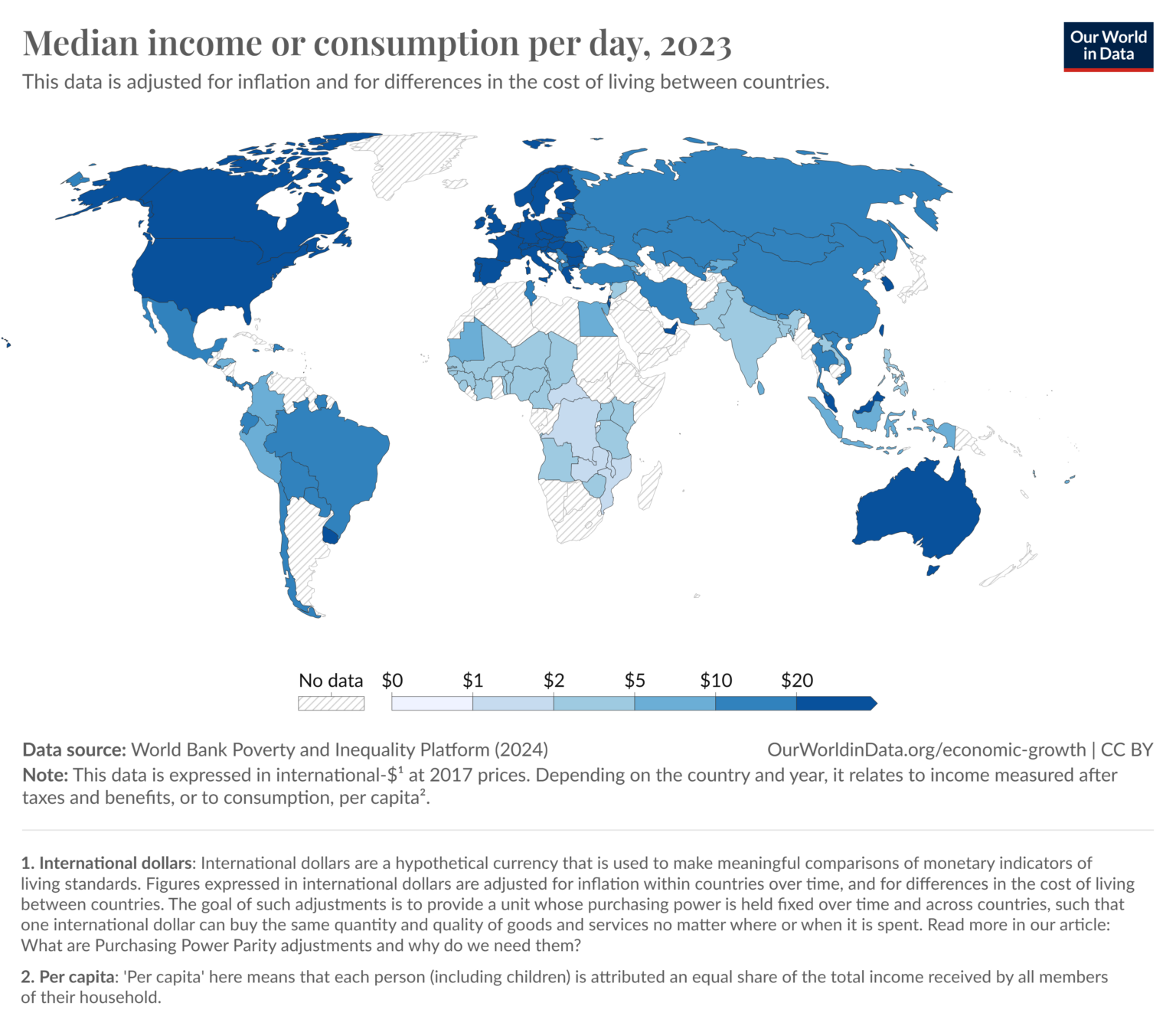 World Income Distribution - One World Economics